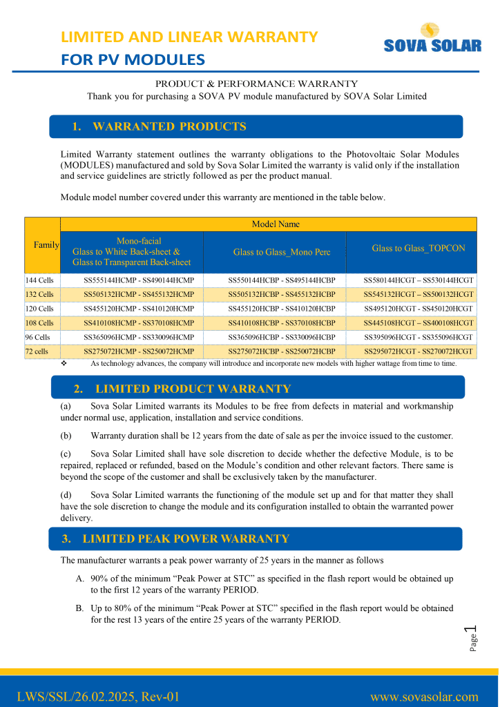 Sova Solar: Best Suited Warranty on Solar Panel Installation